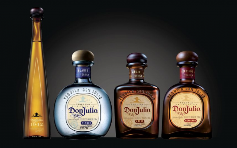 Tequila: historia y marcas populares en Mexico y en el mundo