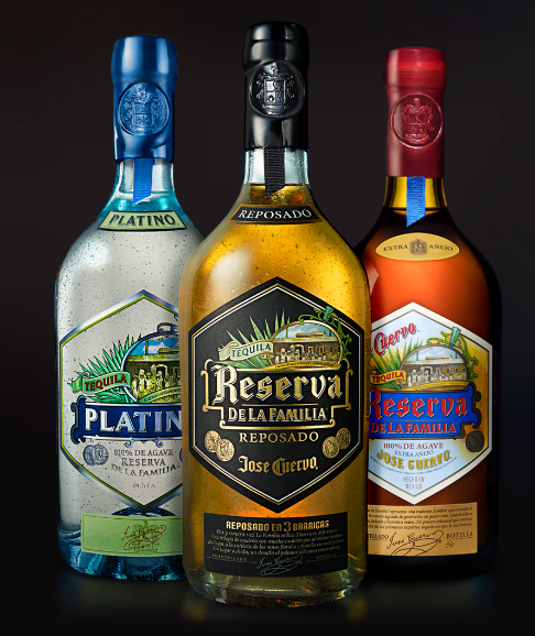 Jose Cuervo: El Tequila Mas Iconico de Mexico