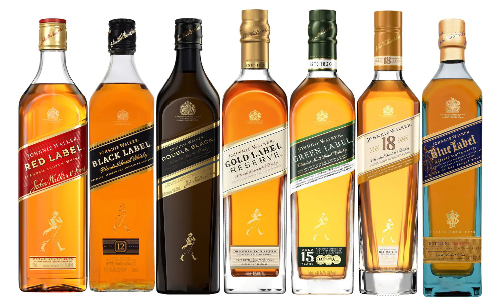 Whisky Escoces: Descubre los mejores, guía completa